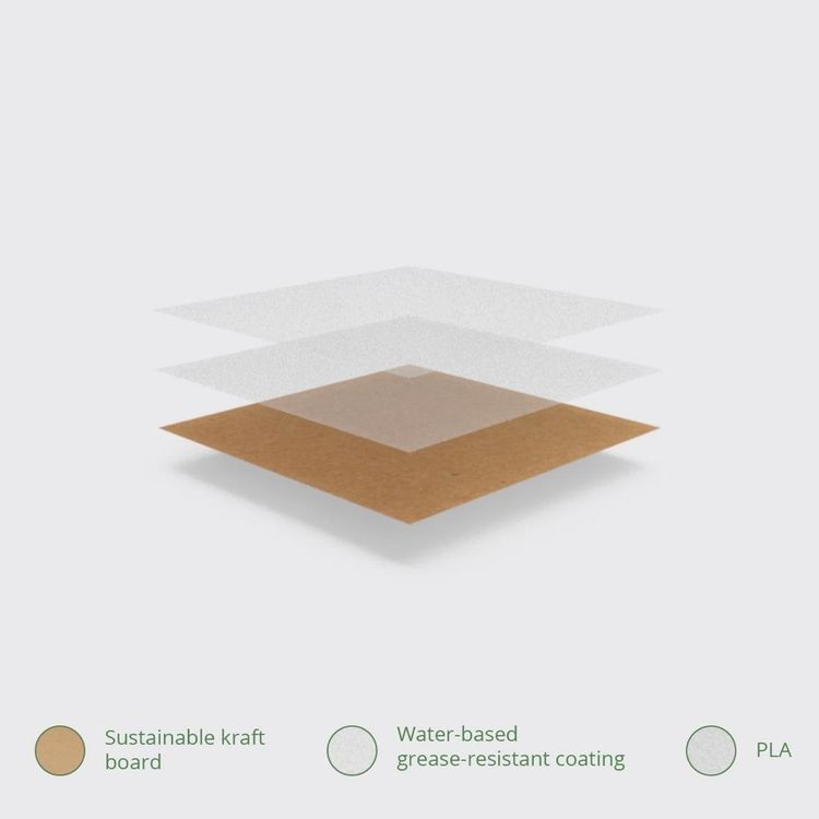 Buy Vegware VWWTT Compostable Kraft Tortilla Wrap Boxes With PLA Window ...